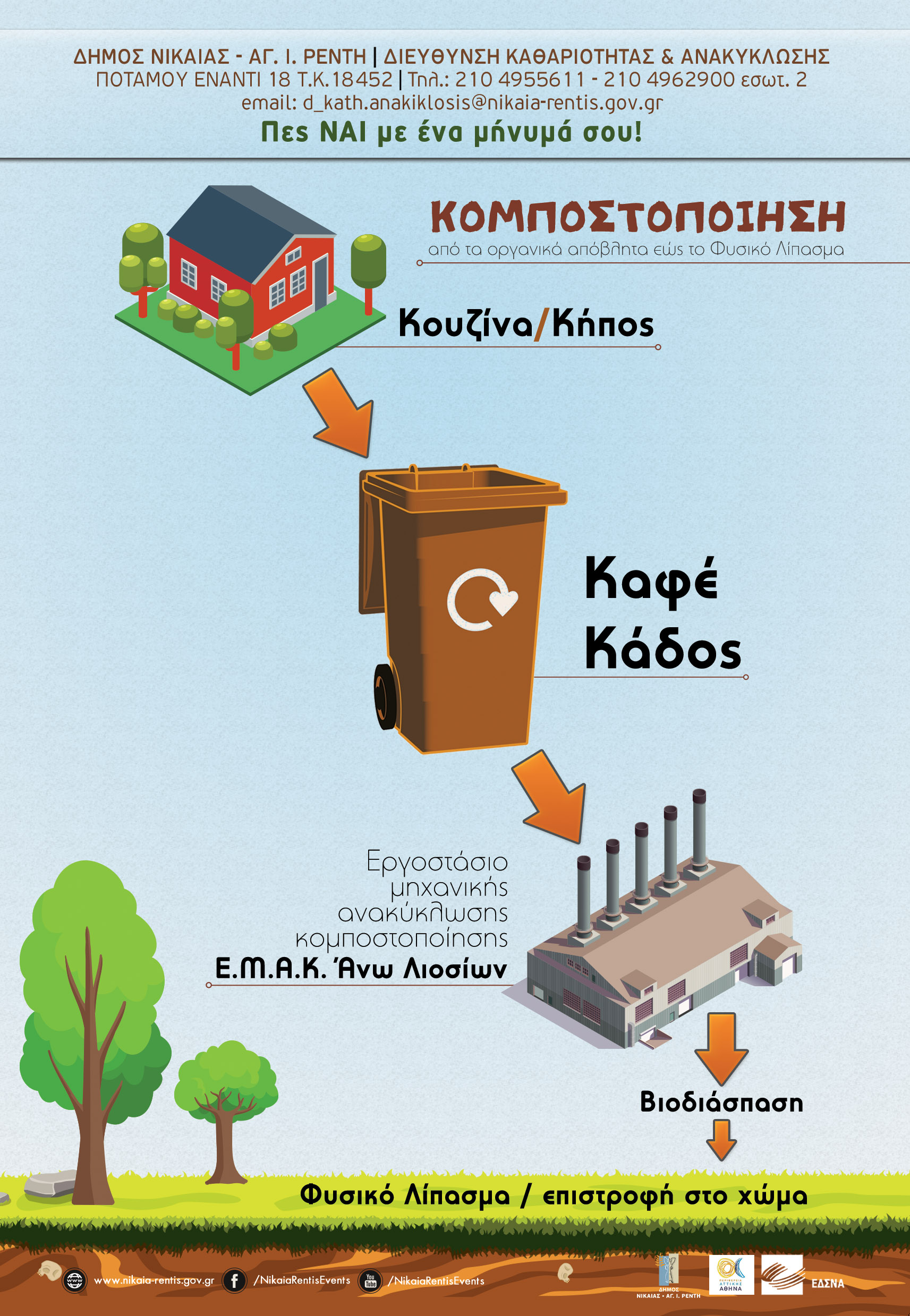 Εκστρατεία Δήμου Νίκαιας - Αγ. Ι. Ρέντη για συλλογή βιοαποβλήτων ...